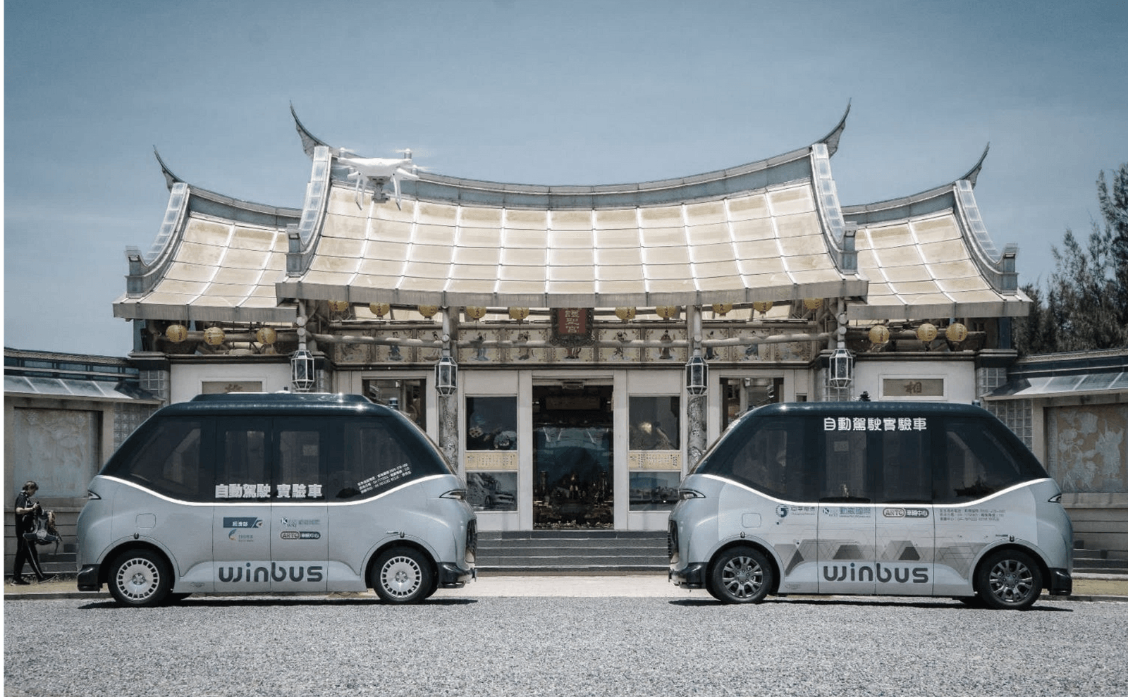 Optimal Intelligent Mobility